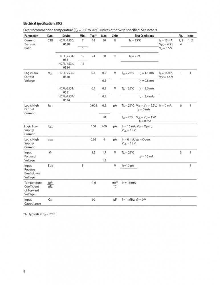HCPL-2531-520E datasheet page 9