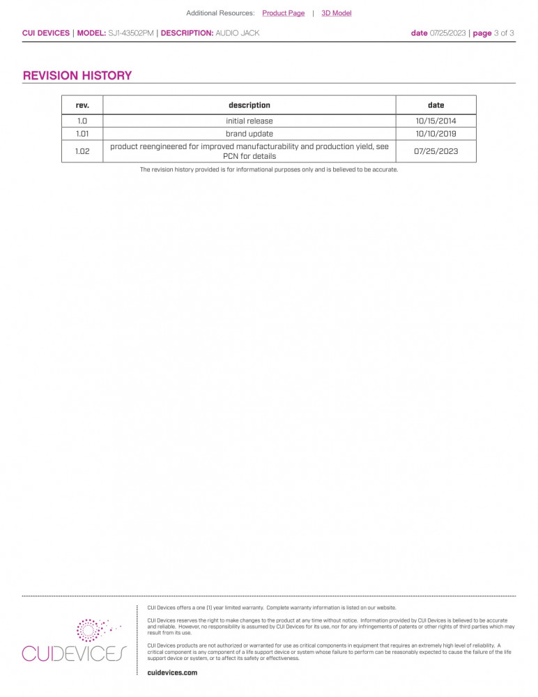 SJ1-43502PM product documentation page 3