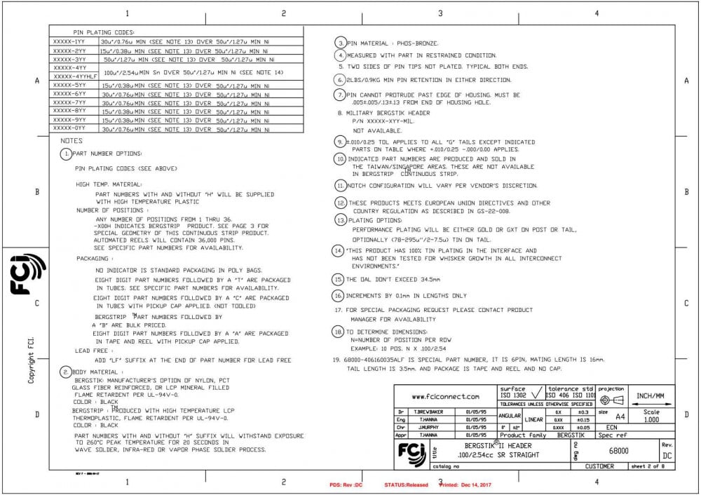68002 document page 2