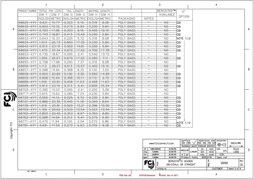 68002 document page 5