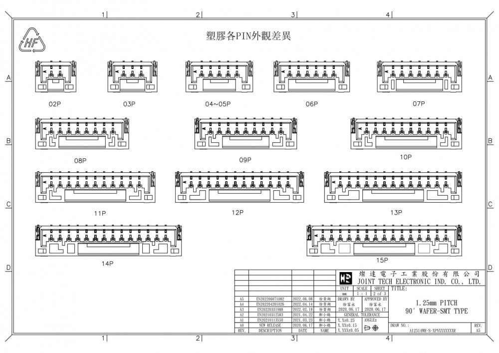 A12514WR-S-06PNLNT1T00R technical document page 2