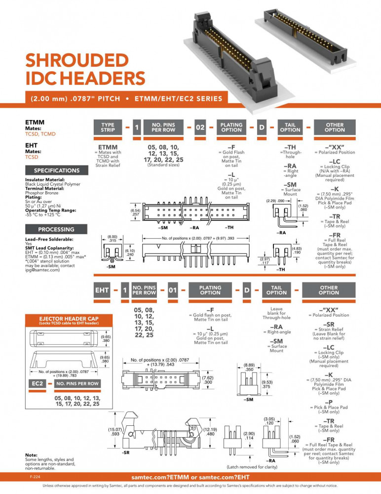 Samtec EC2-10 technical document page
