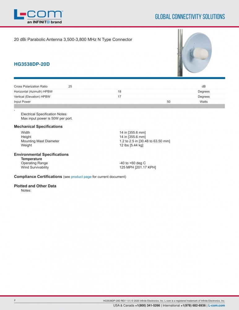 HG3538DP-20D technical document page 2