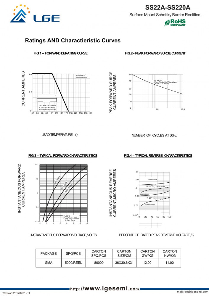 LGE SS26A datasheet page 2