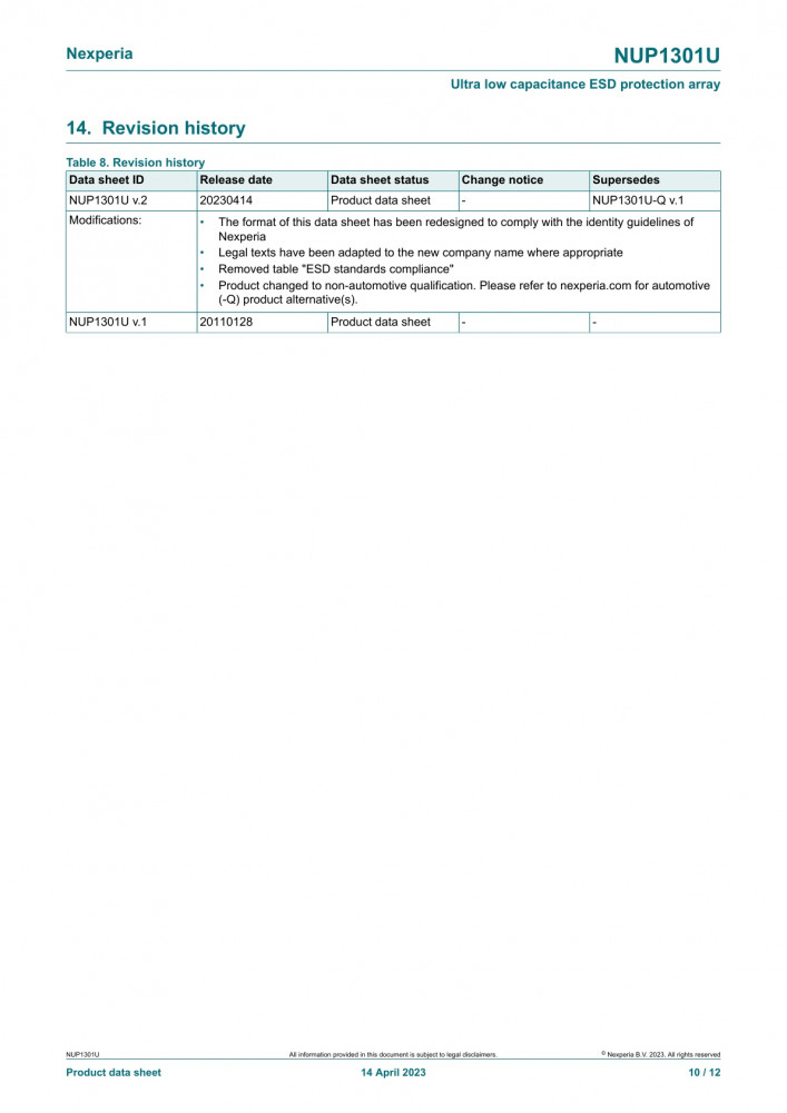 NUP1301U datasheet page 10