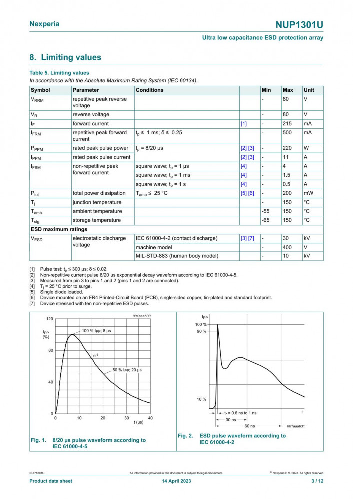 NUP1301U datasheet page 3
