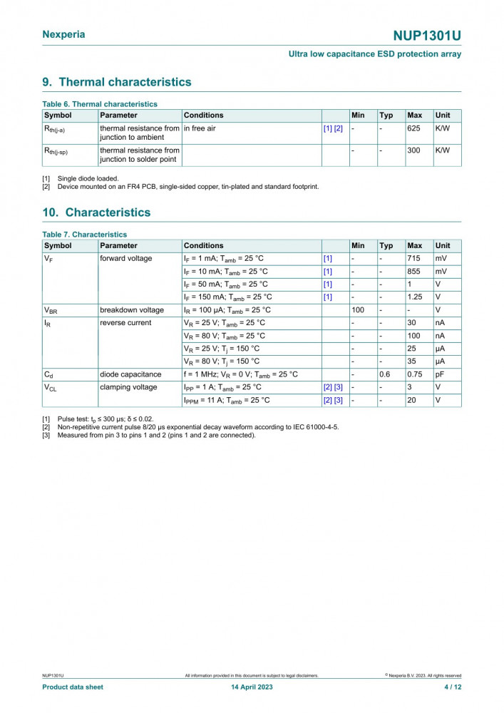 NUP1301U datasheet page 4