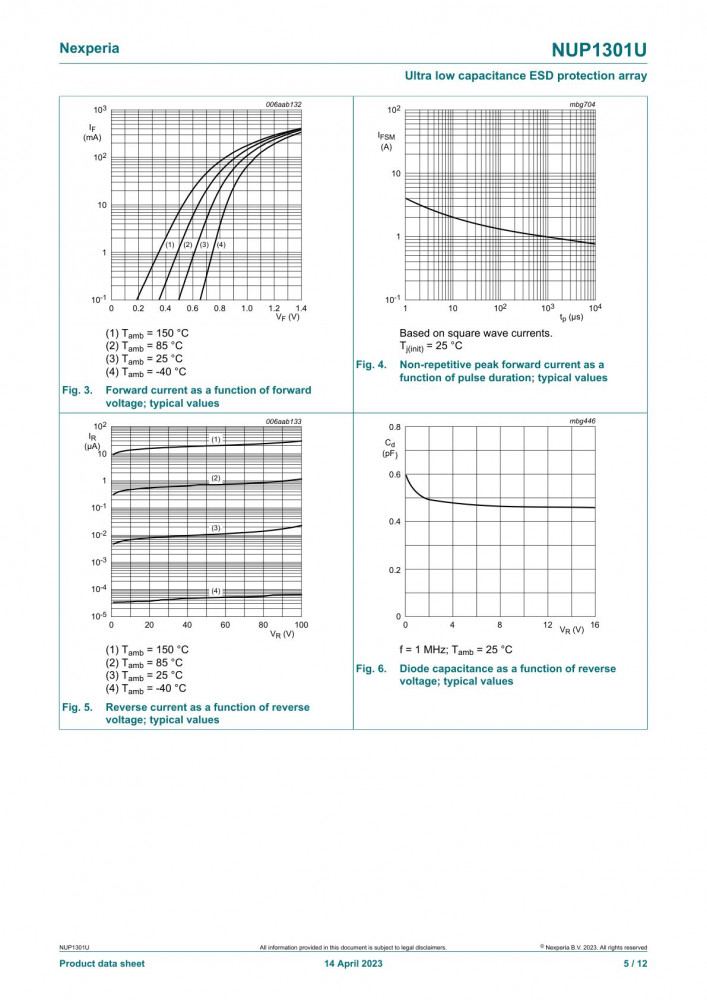 NUP1301U datasheet page 5