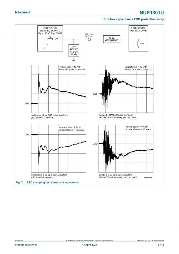 NUP1301U datasheet page 6