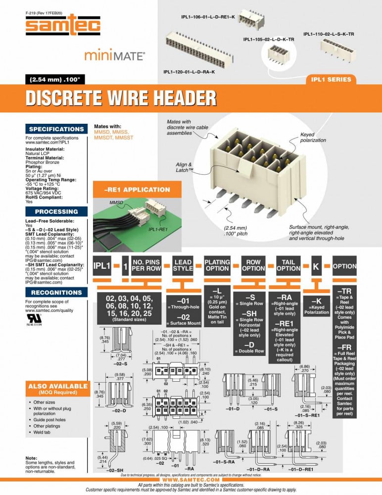 Samtec IPL1 Series technical document page