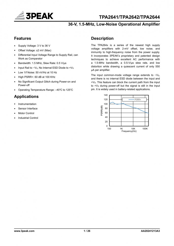 TPA2642 datasheet page 1