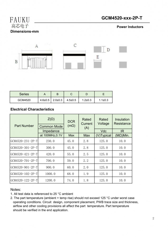 FAUKU GCM4520 dimensions and electrical characteristics document