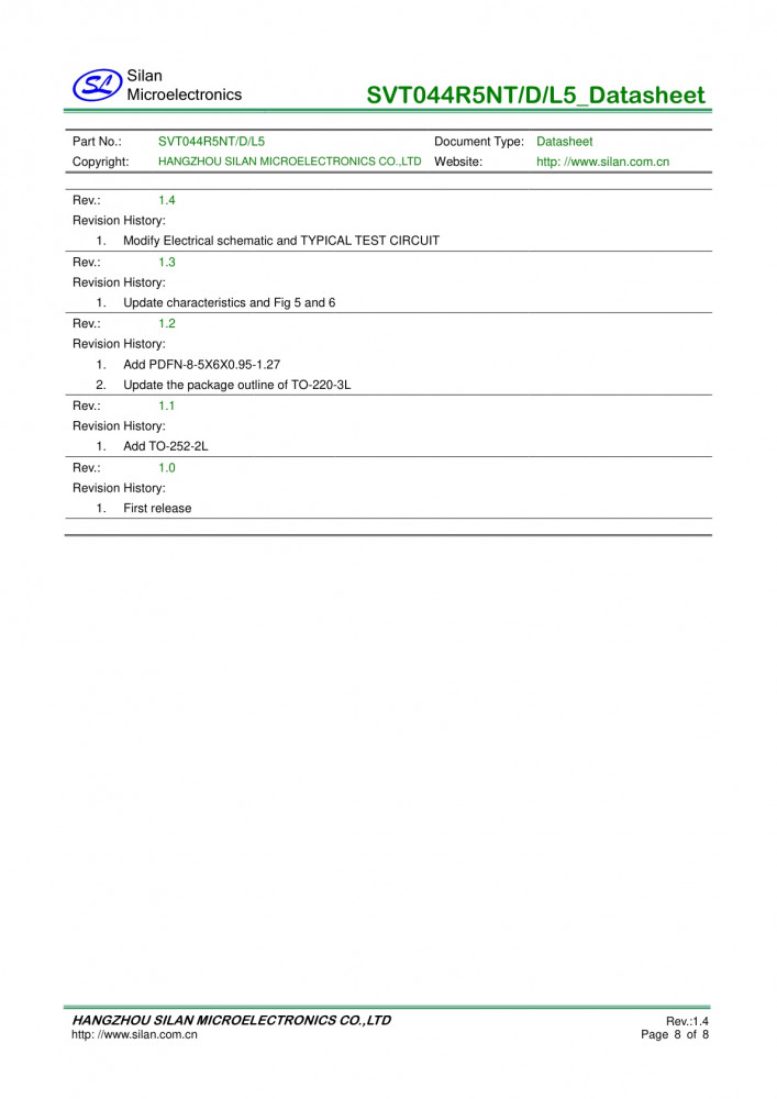 SVT044R5NT datasheet page 8