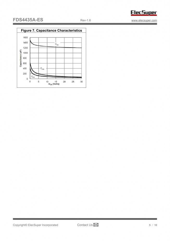 FDS4435A-ES datasheet page 5