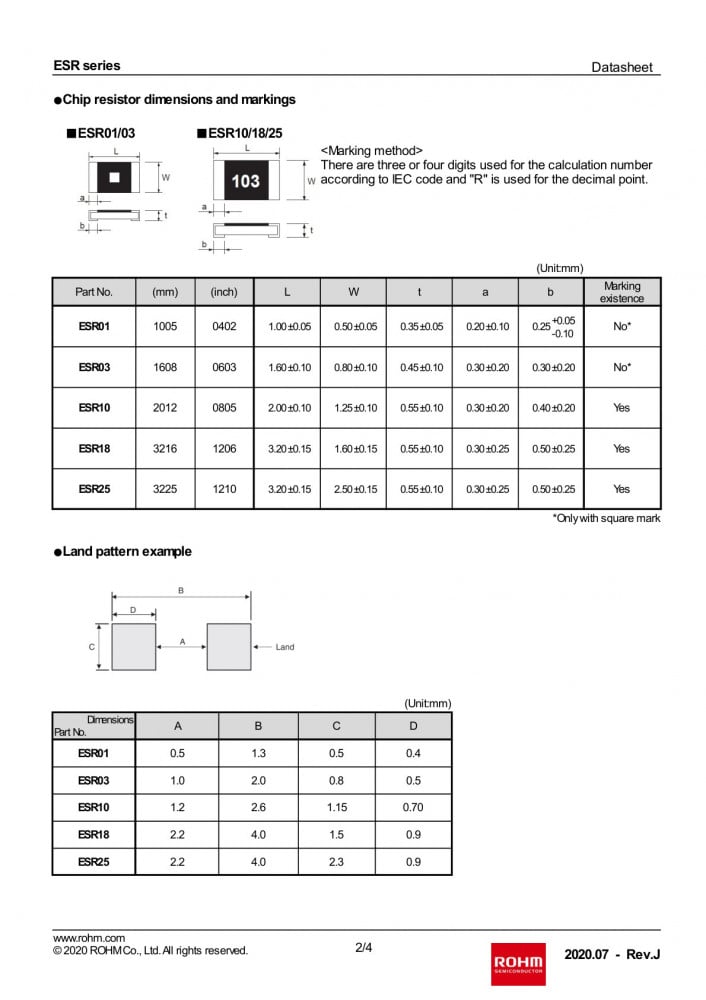 ROHM ESR series datasheet page 2