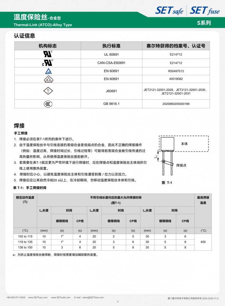 S150 technical document page 3