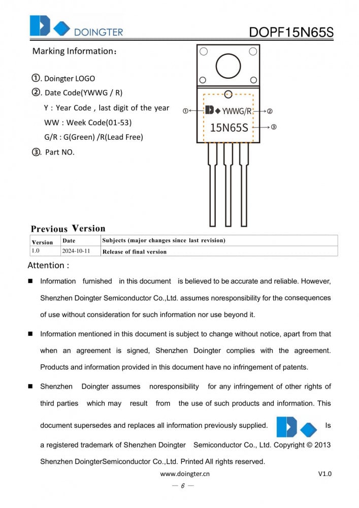 DOPF15N65S datasheet page 6