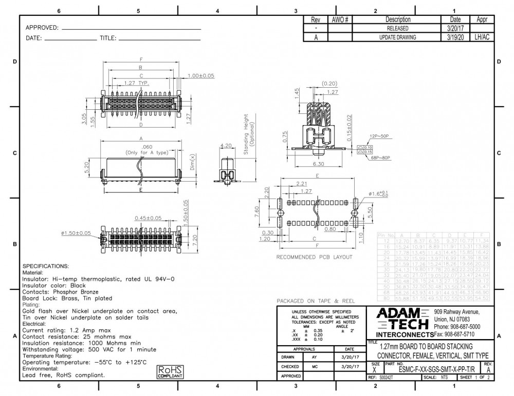 ADAM TECH ESMC series technical document page 1