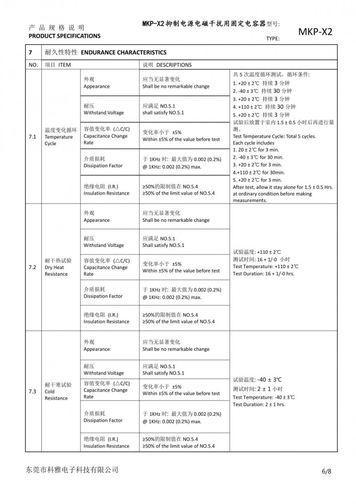 KYET PX684K2C1001 approval document page 6