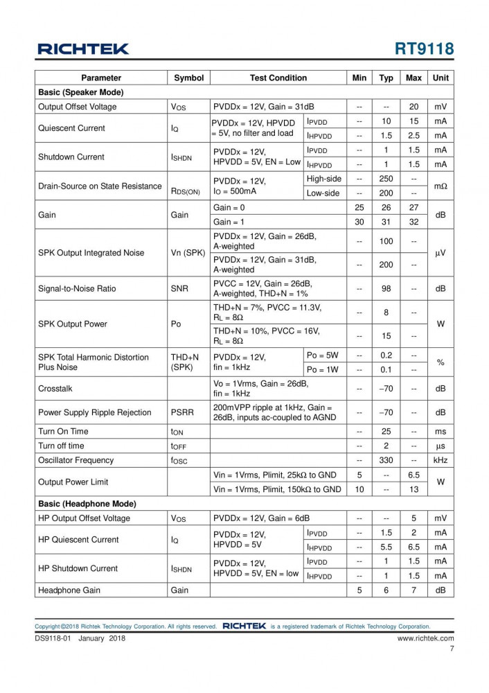 RT9118 datasheet page 7