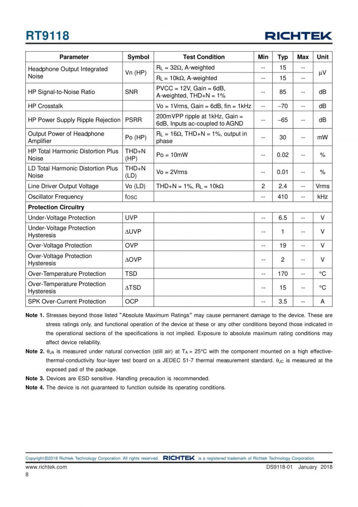 RT9118 datasheet page 8