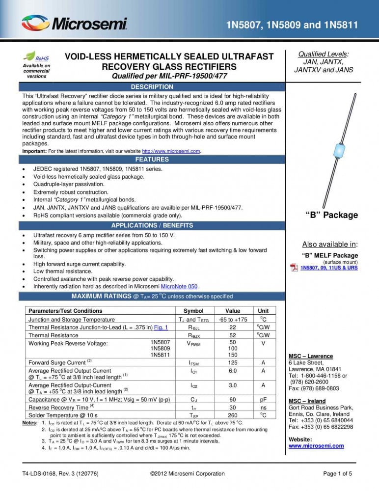 JANTX1N5811 datasheet page 1