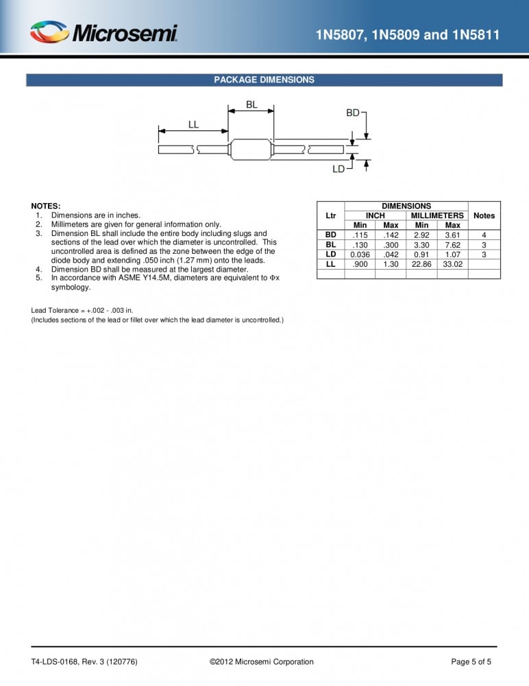JANTX1N5811 datasheet page 5