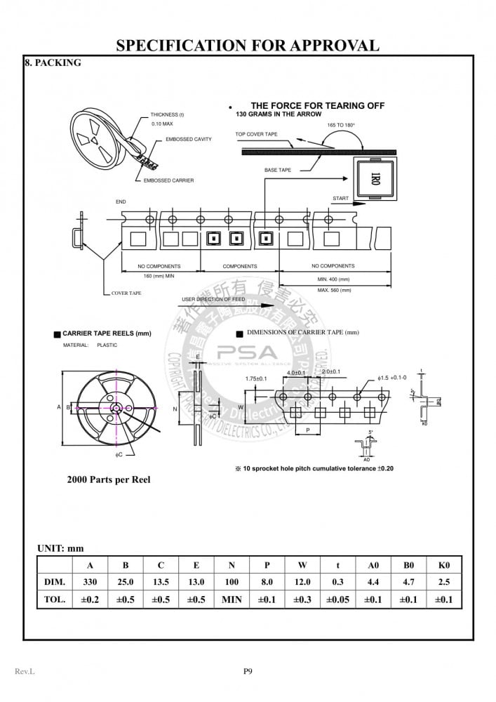 MCS0420-4R7MPN2 specification page 10