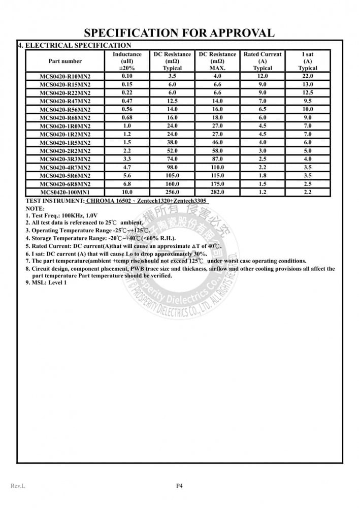 MCS0420-4R7MPN2 specification page 5