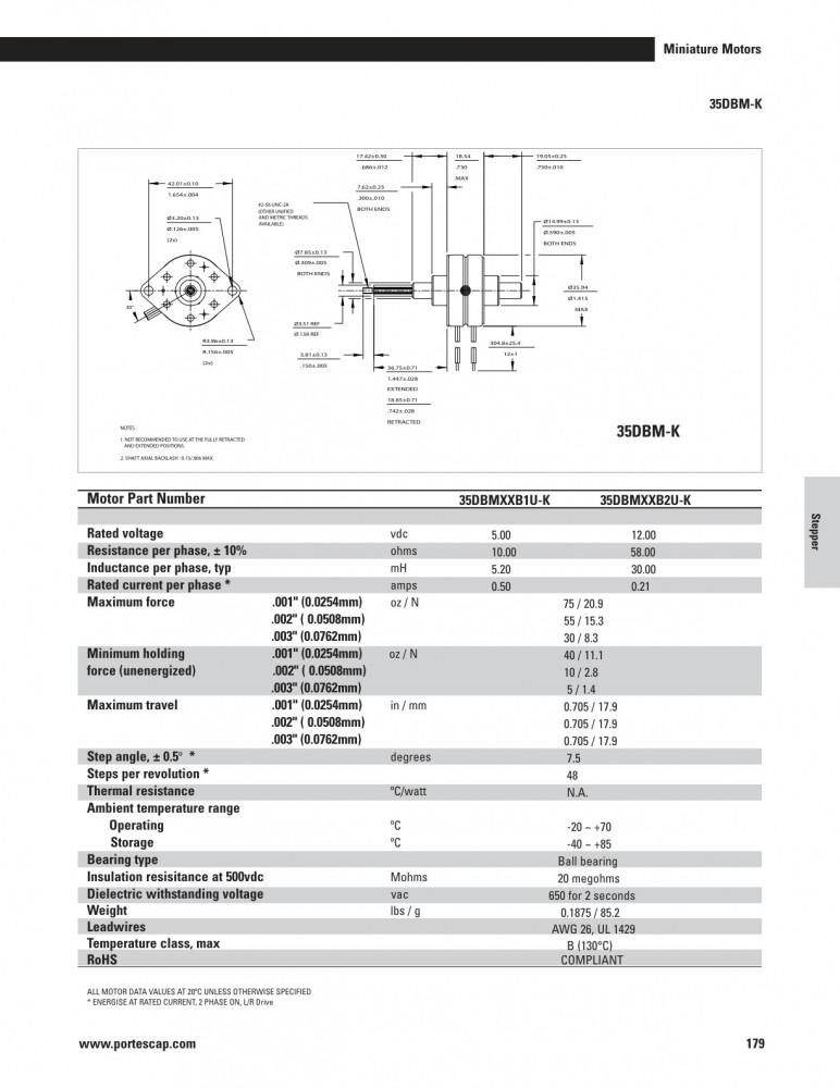 35DBM-K technical document page 2