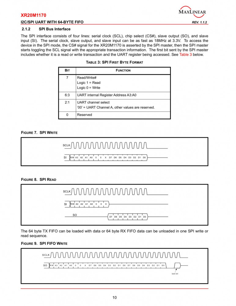 XR20M1170 datasheet page 10