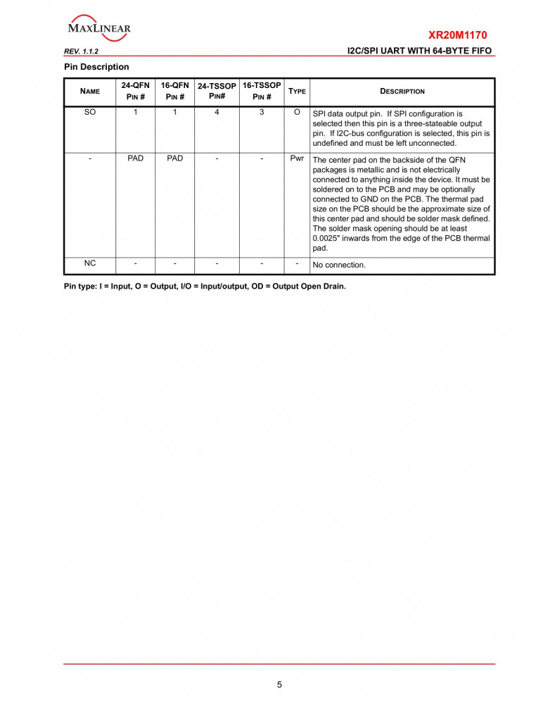 XR20M1170 datasheet page 5