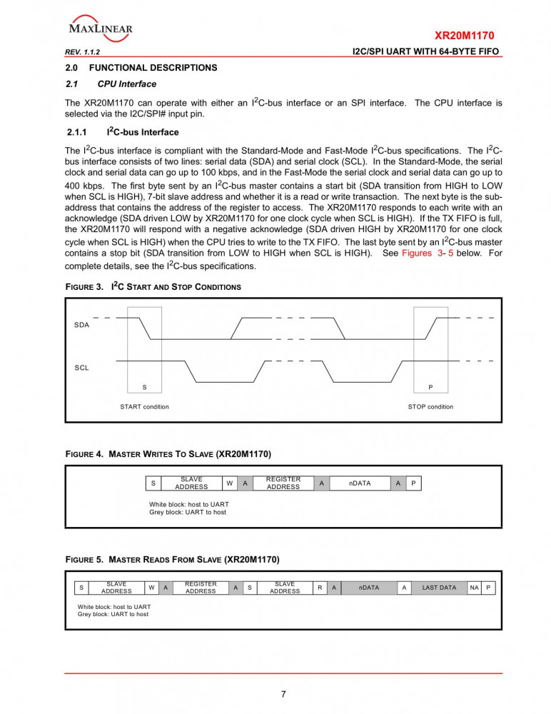 XR20M1170 datasheet page 7
