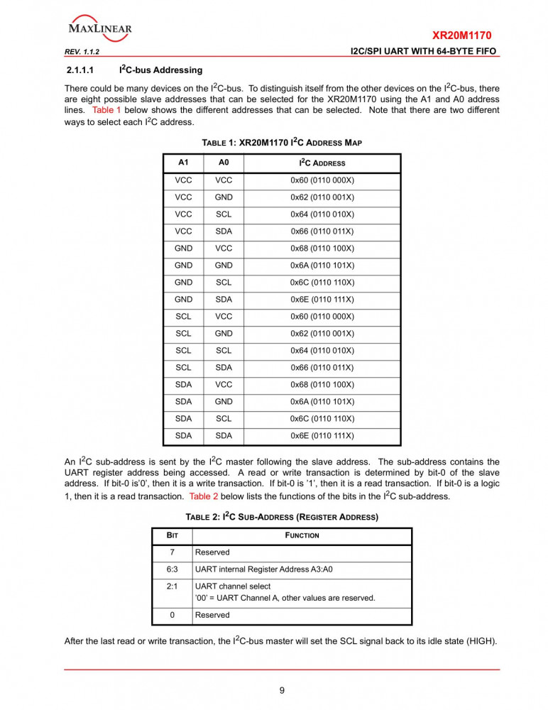 XR20M1170 datasheet page 9