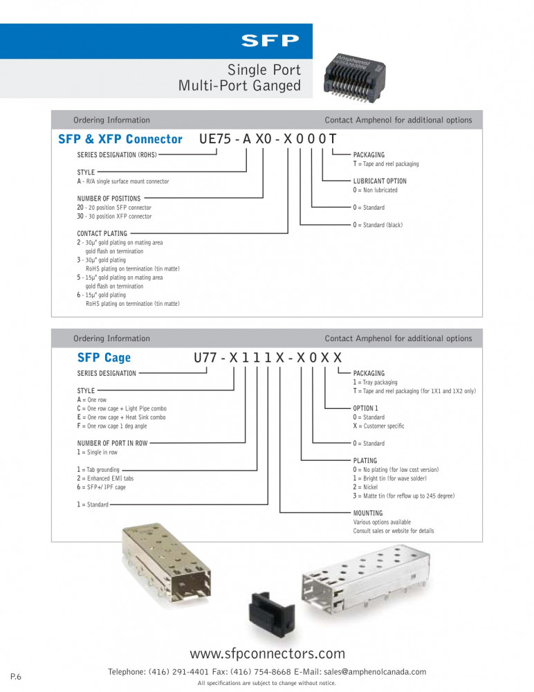 Amphenol SFP document page 2