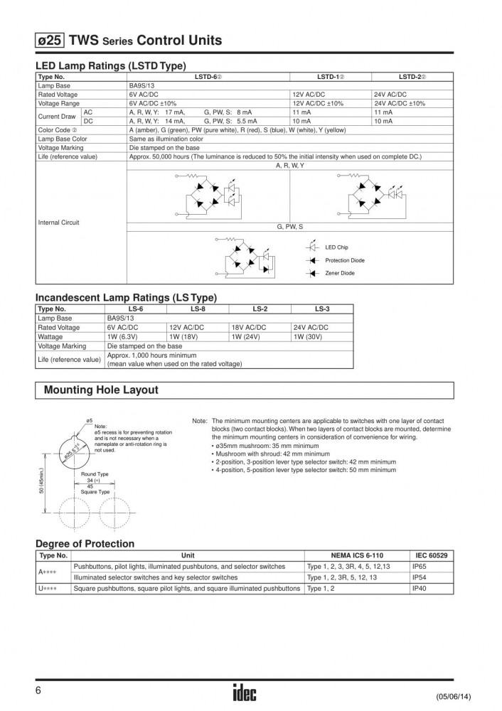 IDEC TWS Series documentation page 6