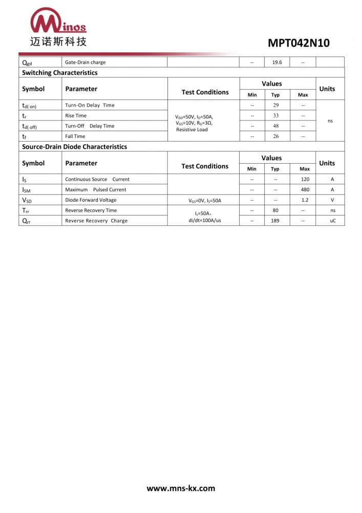 MPT042N10S datasheet page 3