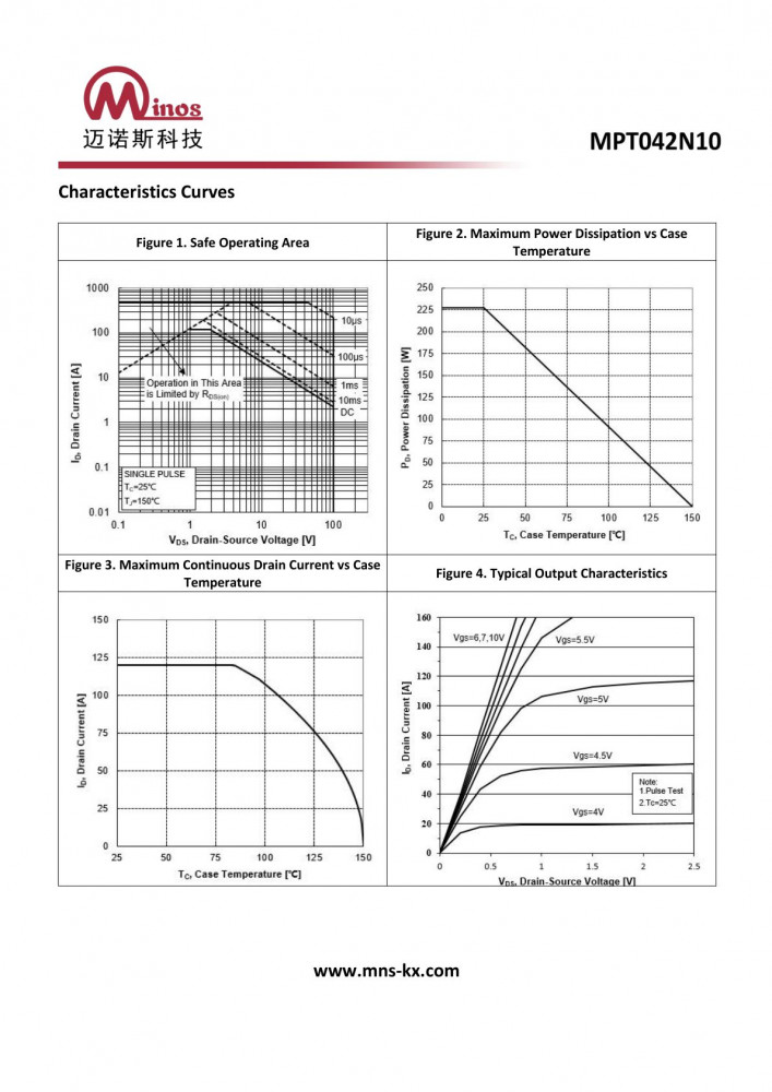MPT042N10S datasheet page 4