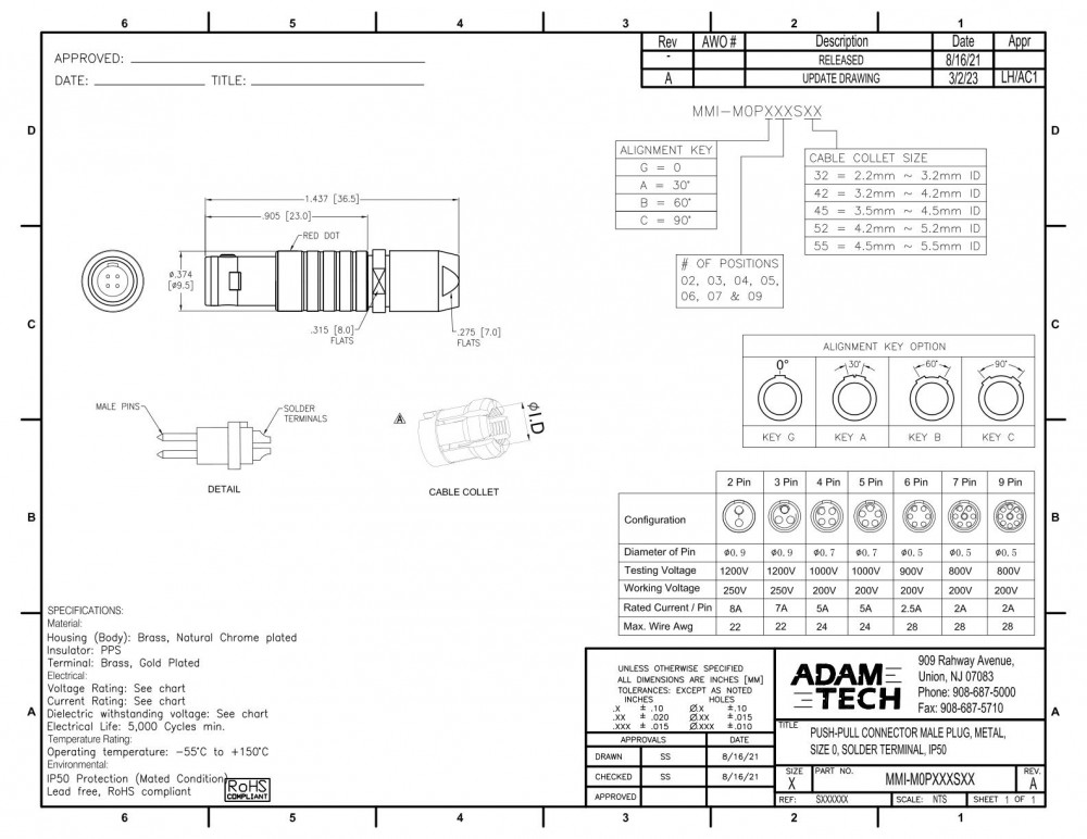 ADAM TECH MMI-M0PXXXSXX product drawing preview
