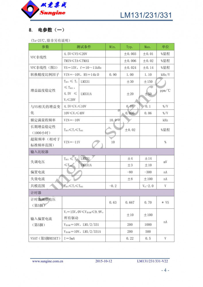 LM331P technical document page 4
