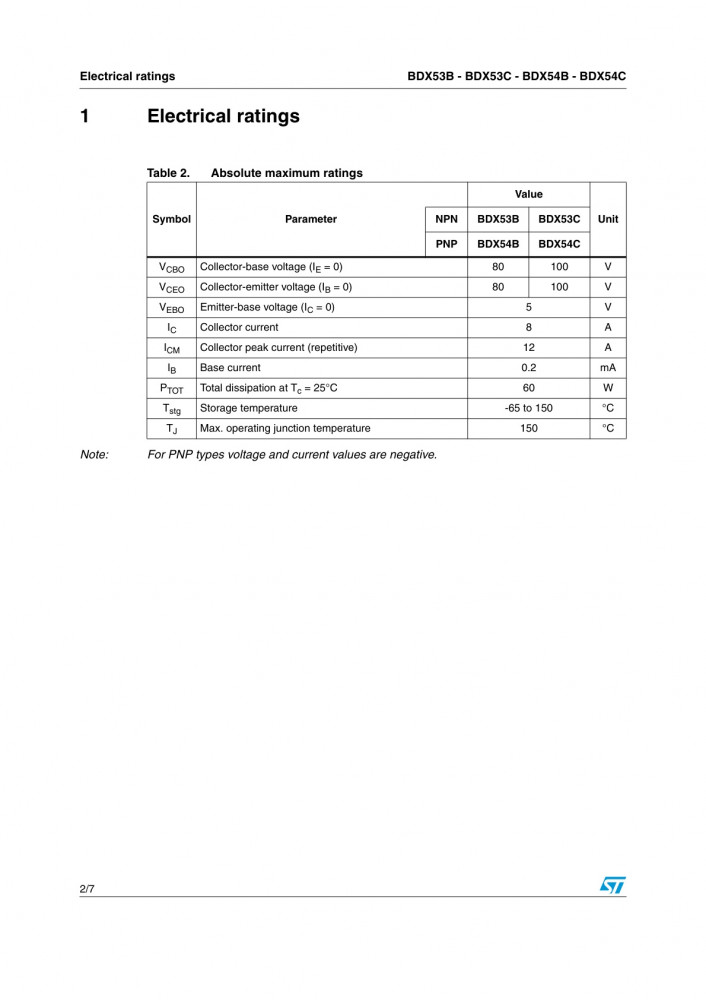 BDX54C datasheet page 2