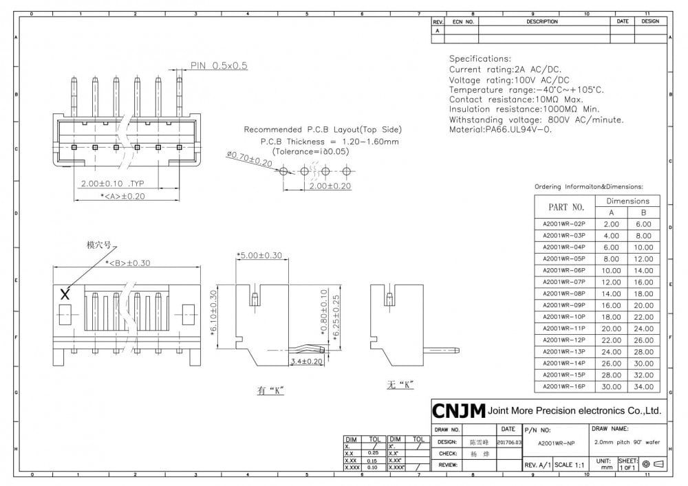 CNJMA2001WR-10P technical document preview