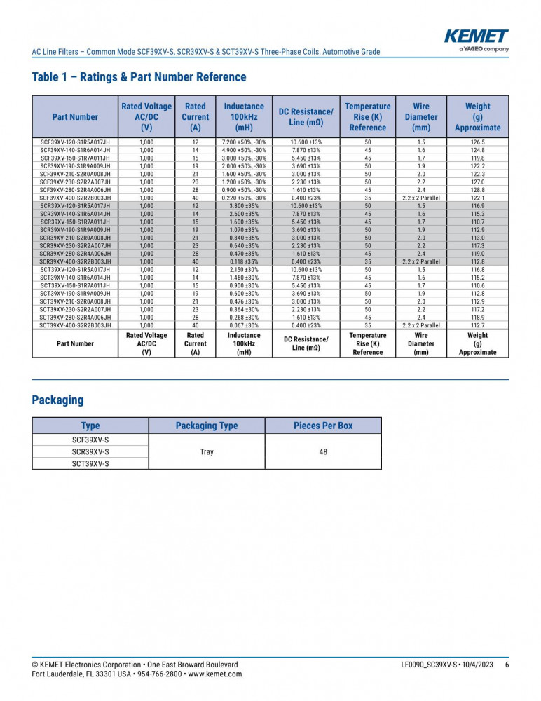 KEMET SCT39XV-S datasheet page 6