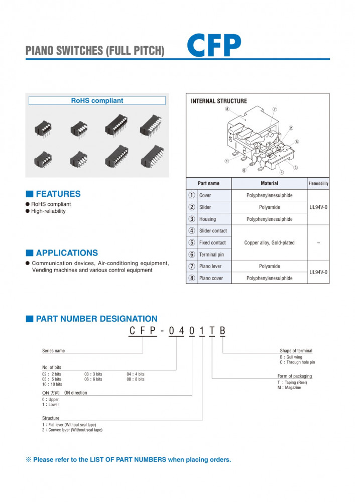 CFP series datasheet page 1