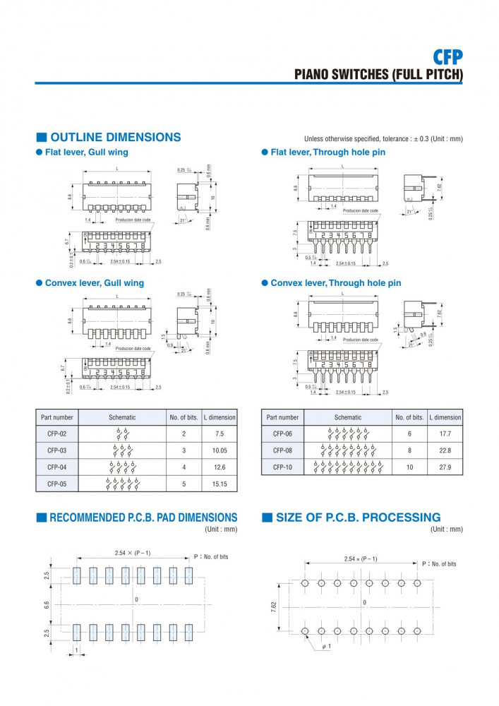CFP series datasheet page 4