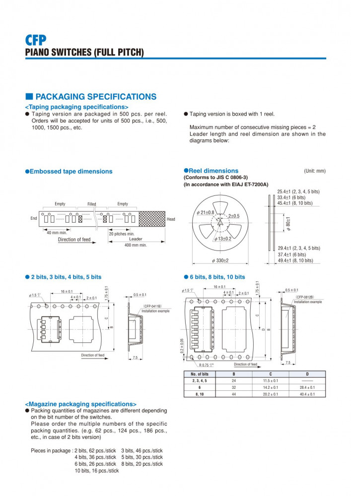 CFP series datasheet page 5