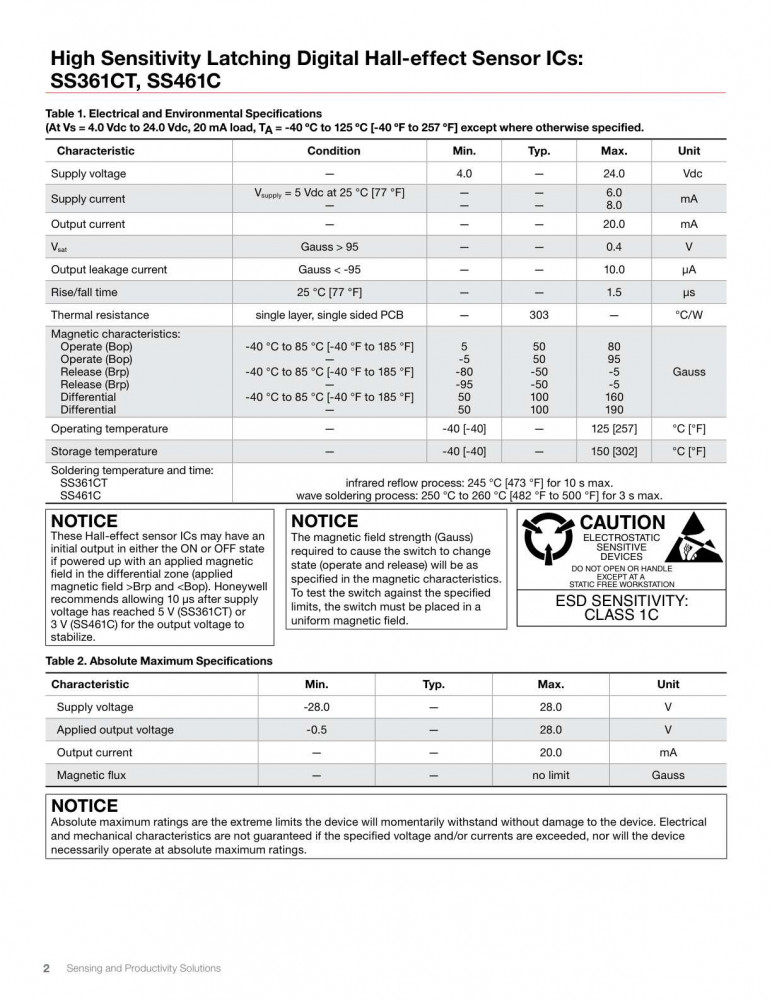 SS361CT datasheet page 2