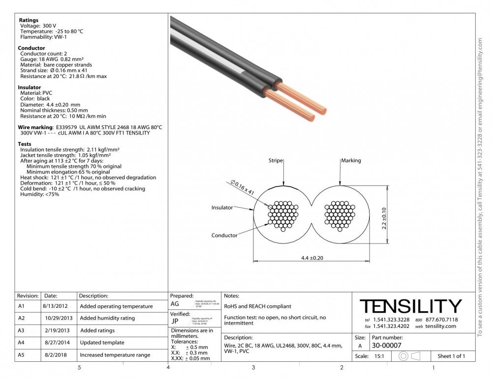 Tensility International model 30-00007 wire specification drawing