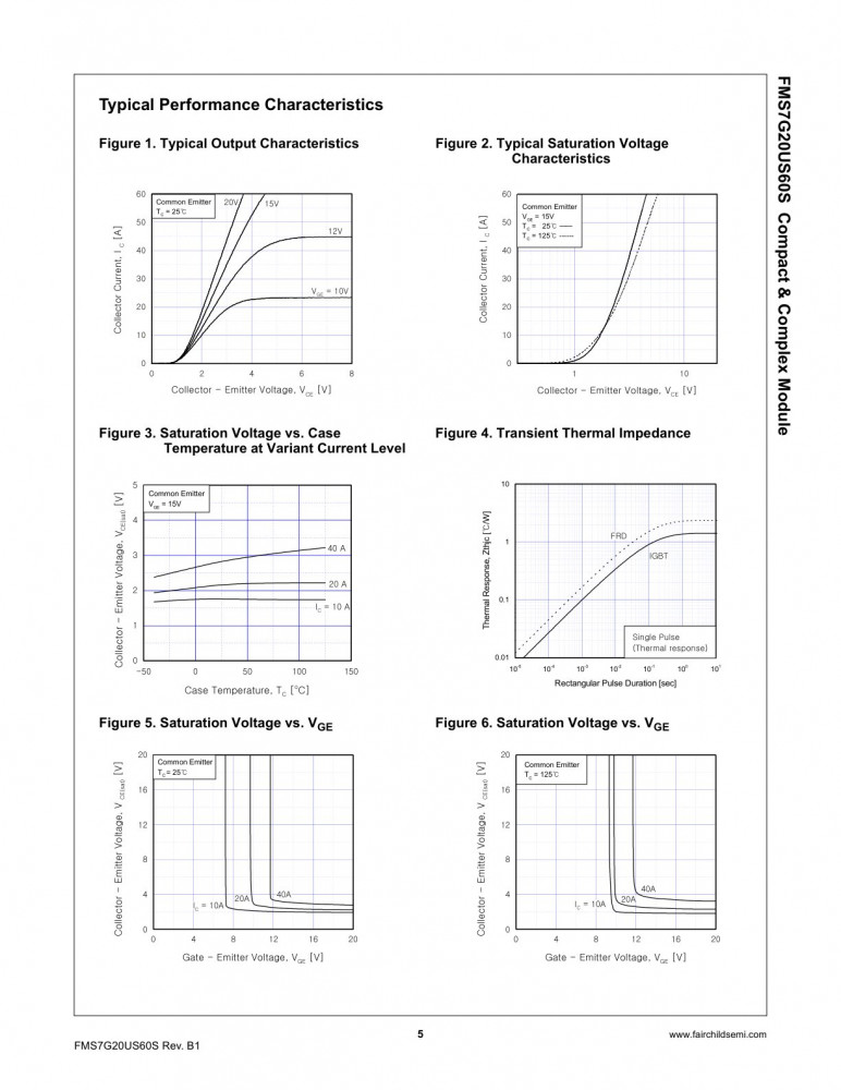 FMS7G20US60S datasheet page 5
