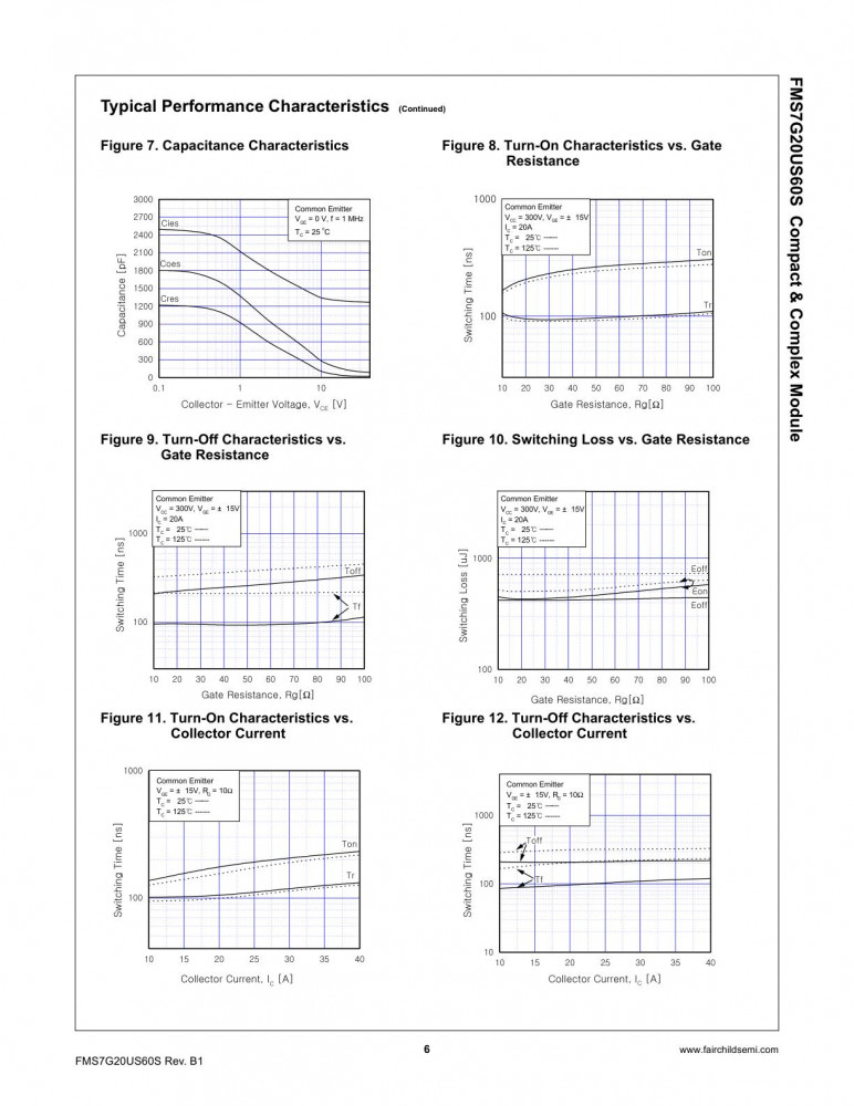 FMS7G20US60S datasheet page 6